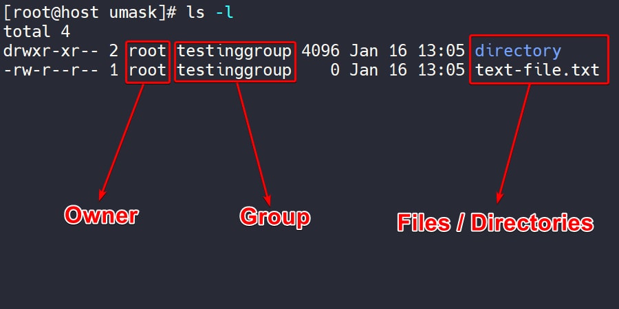 What Is Umask? How to Use it Effectively | Liquid Web